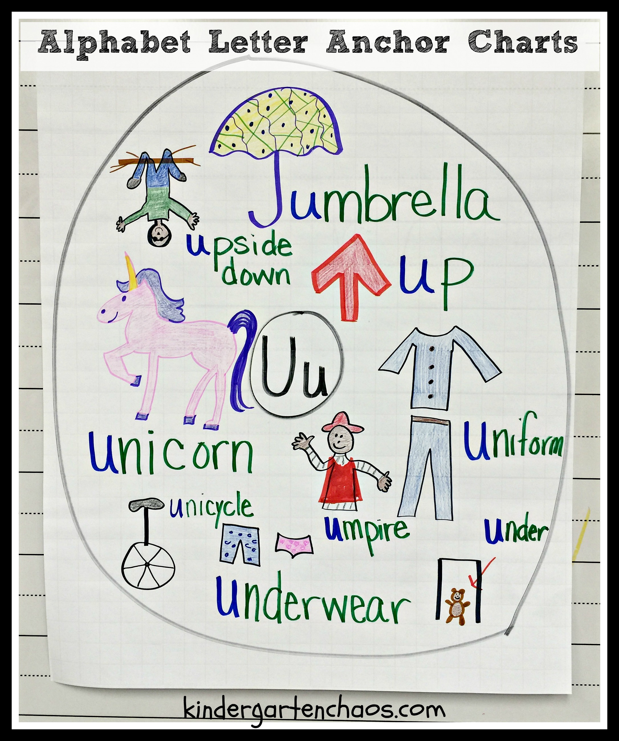 Alphabet Letter Anchor Chart Kindergartenchaos Kindergarten Chaos