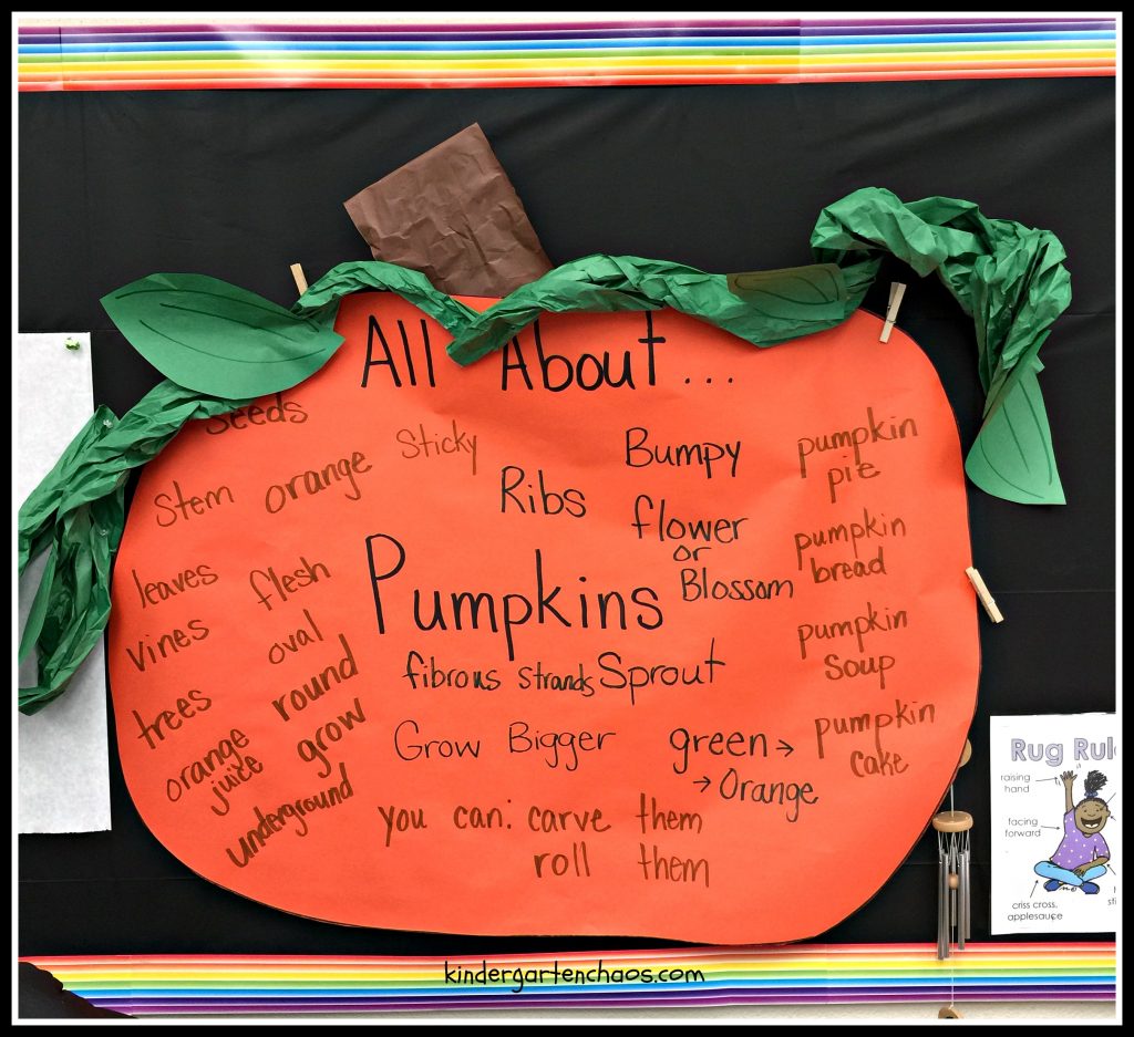 Must Make Kindergarten Anchor Charts Must Make Kindergarten Anchor Charts