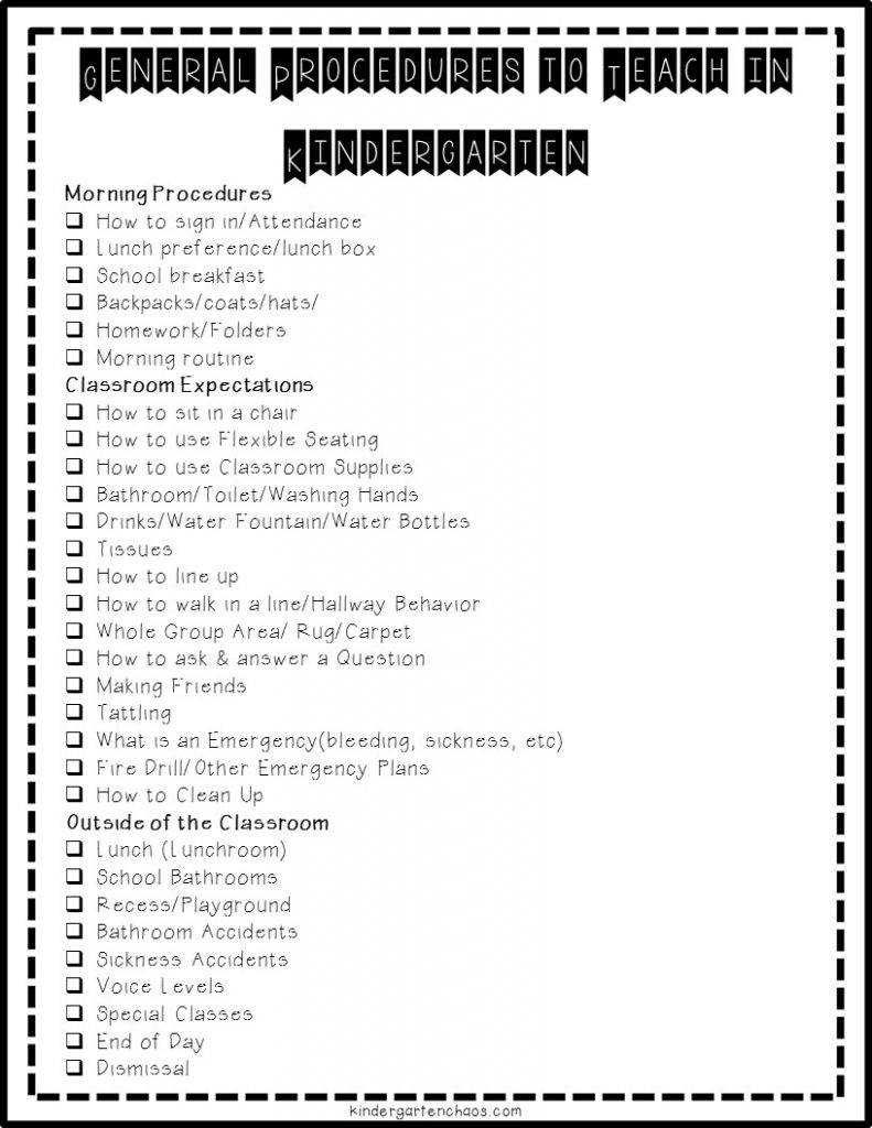 Procedures And Rules For The Kindergarten Classroom Procedures And Rules For The Kindergarten Classroom