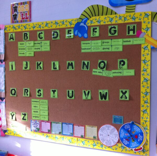 Ideas For Creating A Print Rich Environment In The Classroom