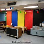 Focus Anchor Chart Wall In Kindergartenchaos Kindergarten Chaos