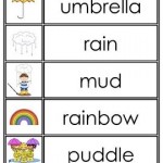 Spring Word Wall - Kindergarten Chaos