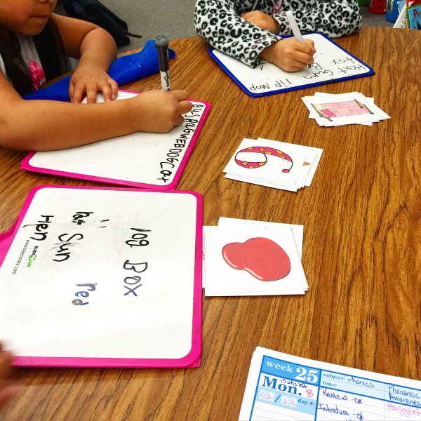 10 things that made my Kindergarten year Awesome!!