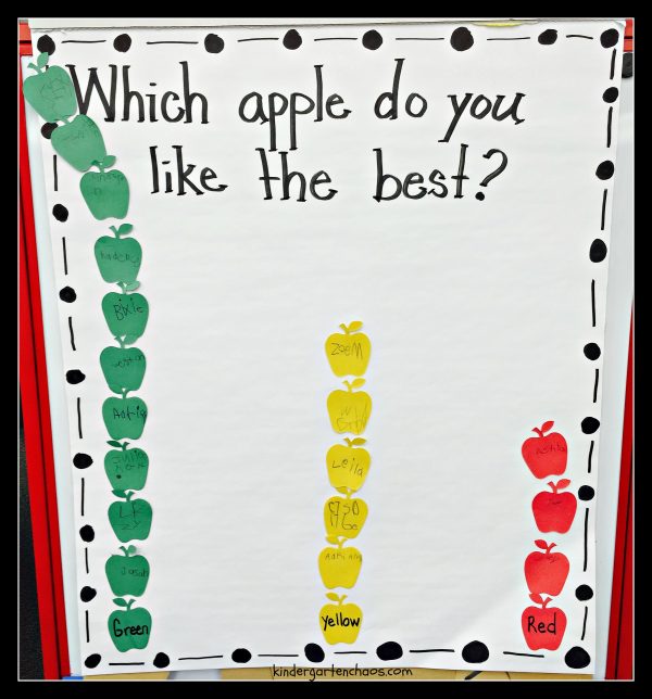 10 Activities for Apple in the Kindergarten Classroom