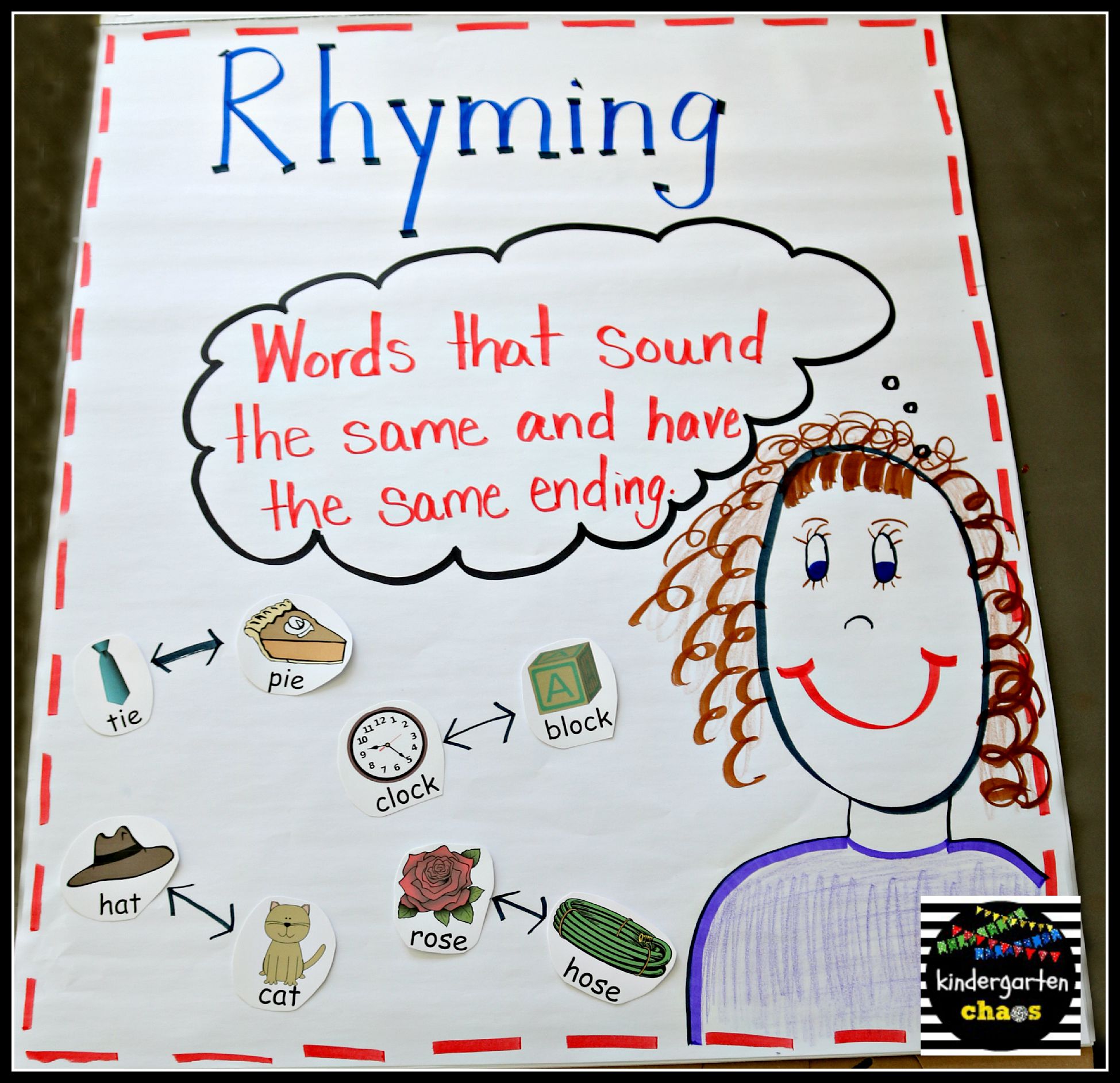 Must Make Kindergarten Anchor Charts