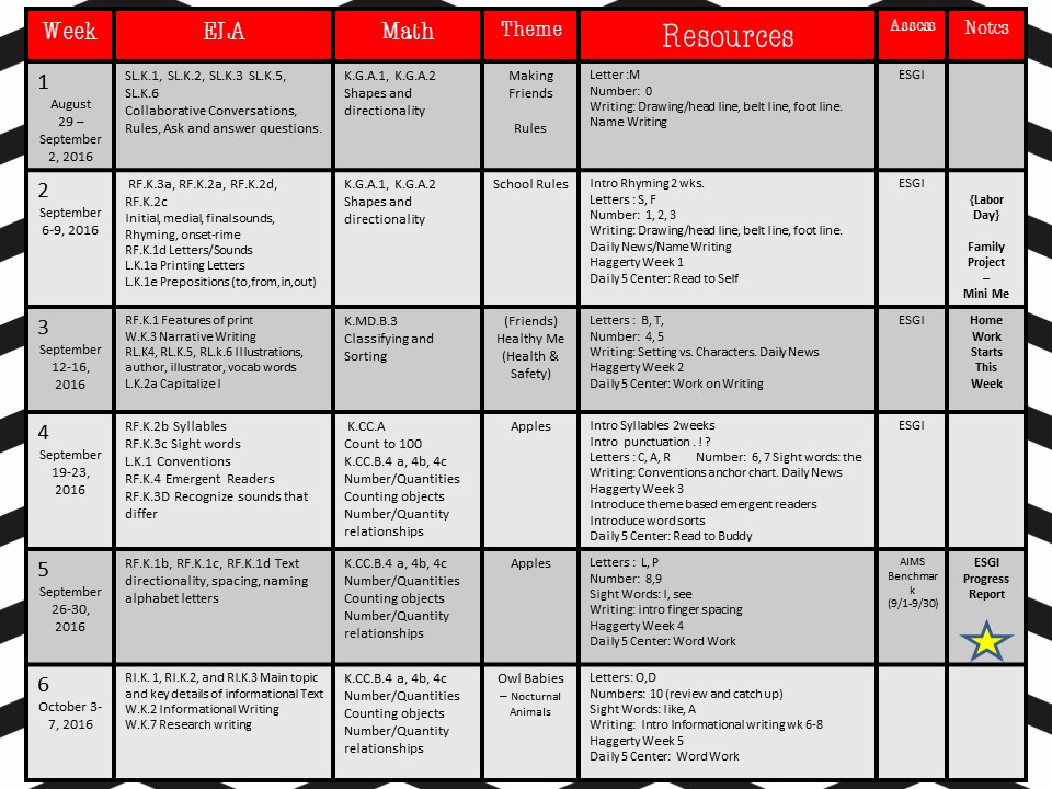 5 Tips for School Year Prep That You Can Do at Home