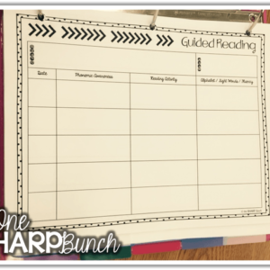 Creating Small Groups For Guided Reading In The Classroom