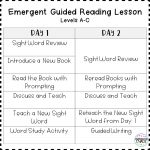 Guided Reading for the Emergent Reader - Levels A-C - Chapter 3 of The ...