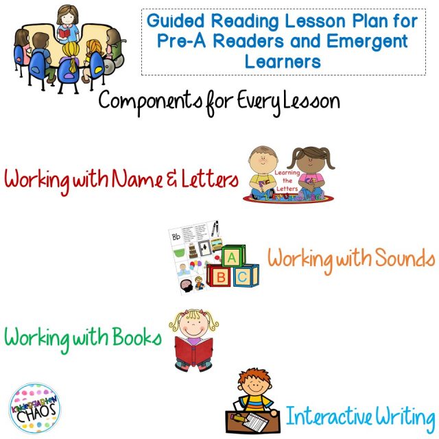 Guided Reading for the Pre-A Reader and Emergent Learner