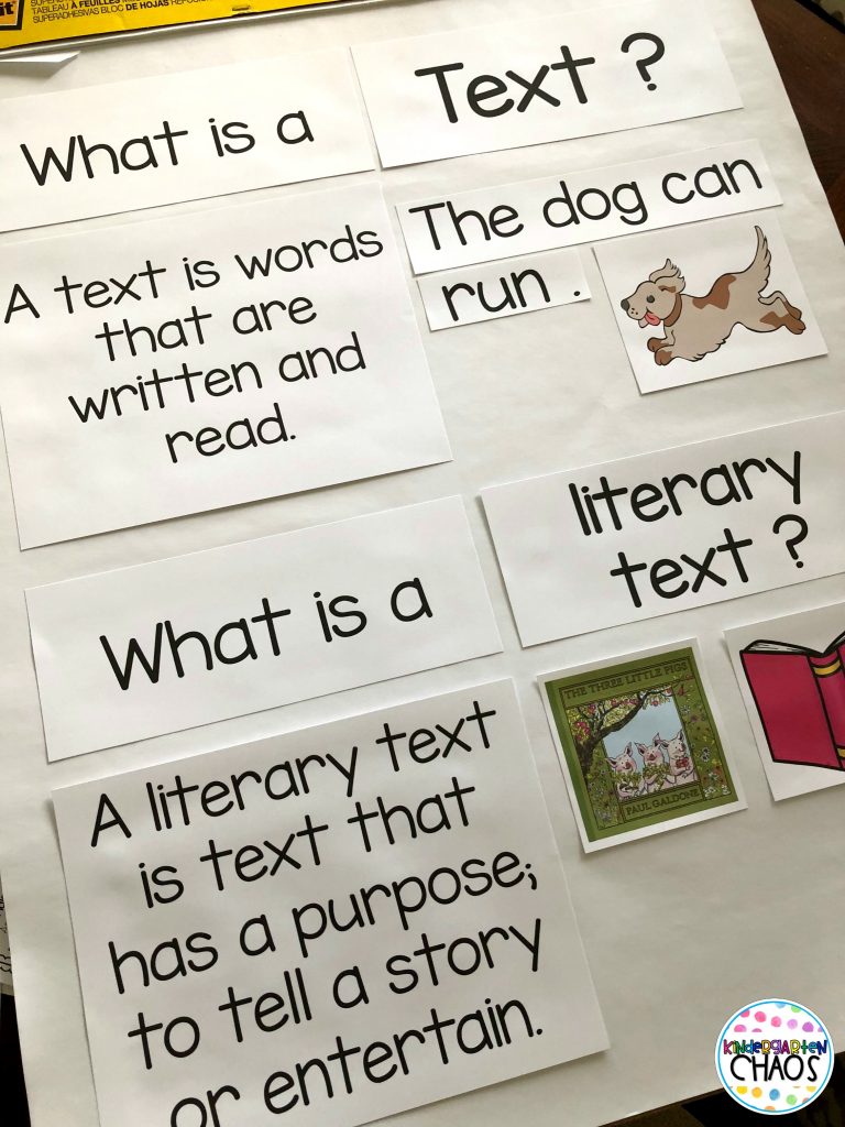 RL.K.1 Anchor Chart - kindergartenchaos.com - Kindergarten Chaos