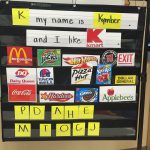 Using Environmental Print in the Classroom - Kindergarten Chaos