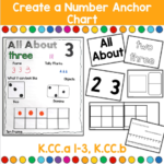 All About Numbers 0-30