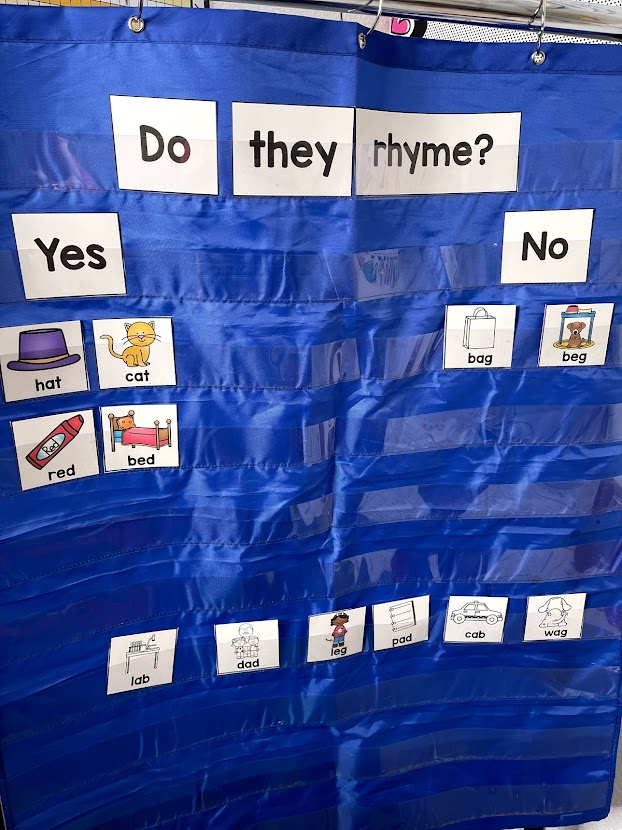 rhyming-5 - Kindergarten Chaos