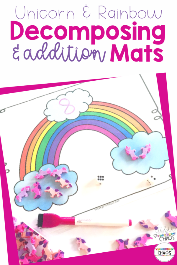 Printable Rainbow Unicorn Decomposing Addition Activity