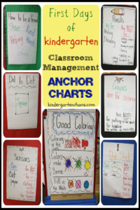 Classroom Management Anchor Charts