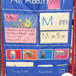 All-About-Letter-Pocket-Chart - Kindergarten Chaos