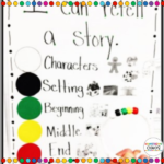 Teaching Story Elements To Little Learners - Kindergarten Chaos