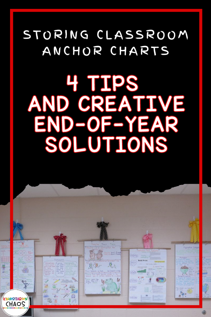 Storing Anchor Charts - Kindergarten Chaos