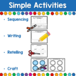 One Hundred Angry Ants | Picture Book Activity | Retelling Sequencing ...