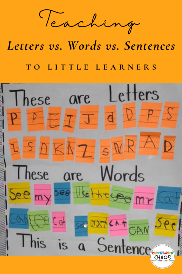 Teaching Letters vs. Words vs. Sentences to Little Learners ...