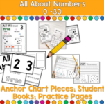 Numbers ULTRA BUNDLE - Kindergarten Chaos