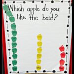 Apple-Class-Graph-Anchor-Chart-kindergartenchaos.com_-600x644 ...